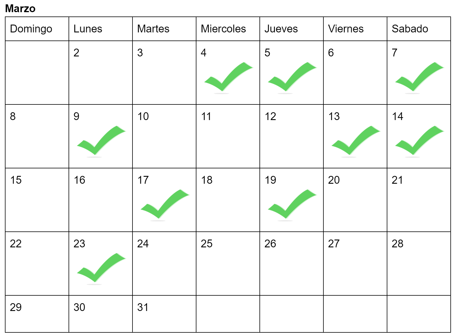 Calendario de Clases Marzo | Clases en Español